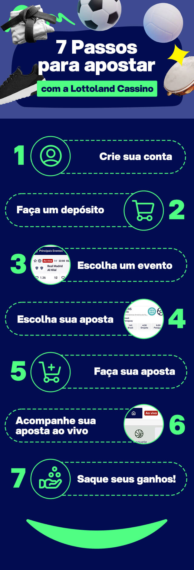 Como Fazer Apostas Esportivas: Guia Completo!